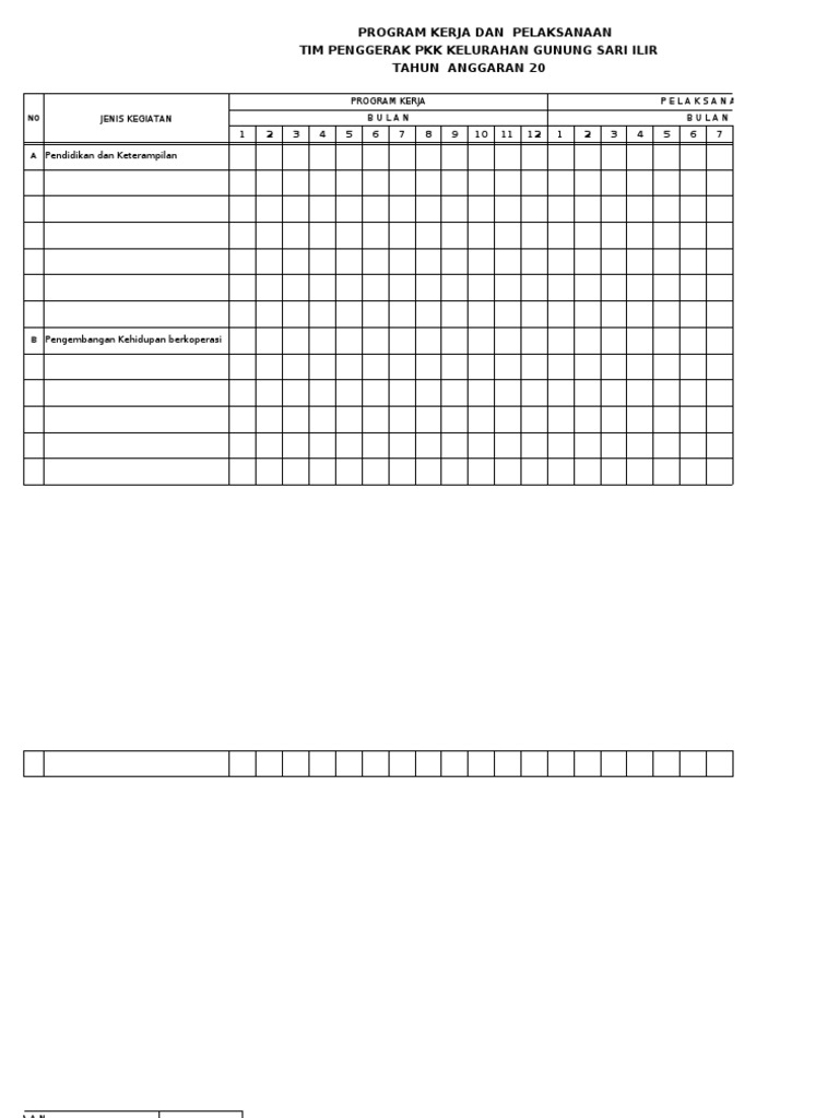 TABEL PROGram KERJa | PDF