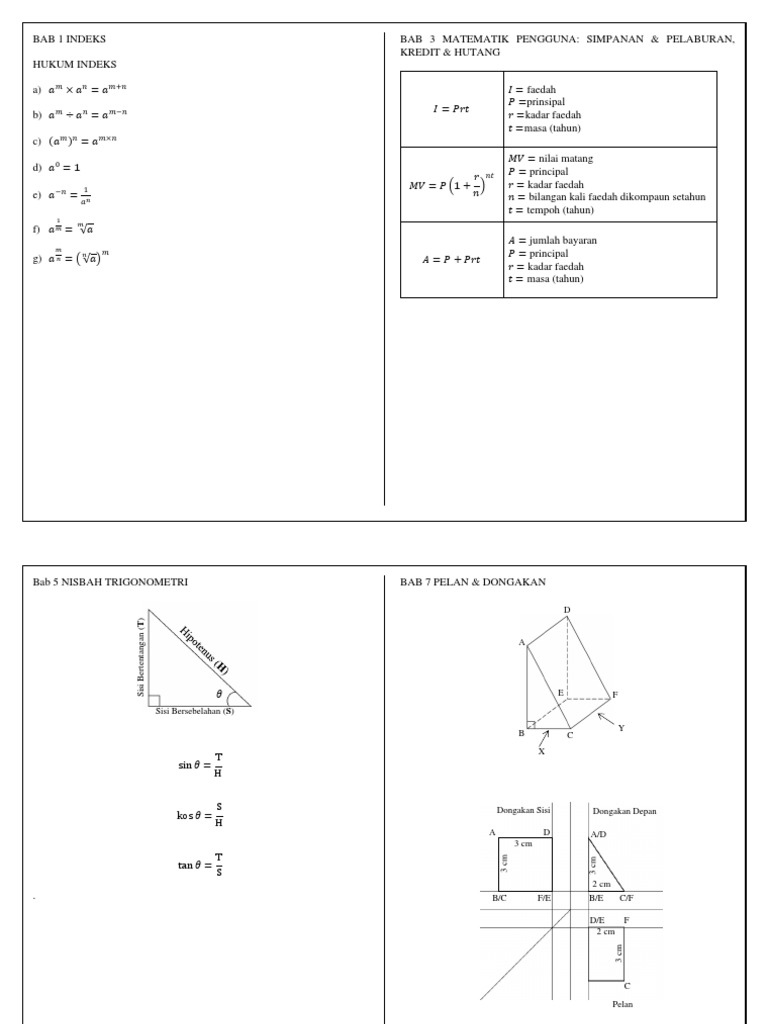 Nota Matematik Tingkatan 3: Bab 1-9 | PDF