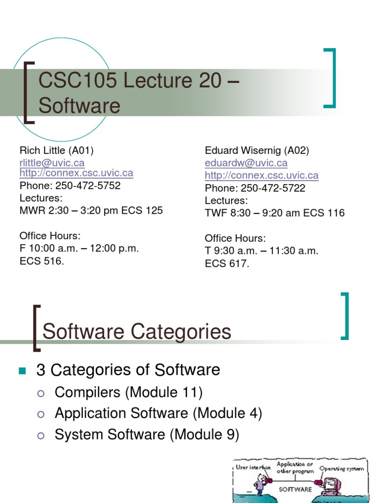 CSC105 Lecture 20 - Software: Rich Little (A01) Eduard Wisernig (A02) | Download Free PDF ...