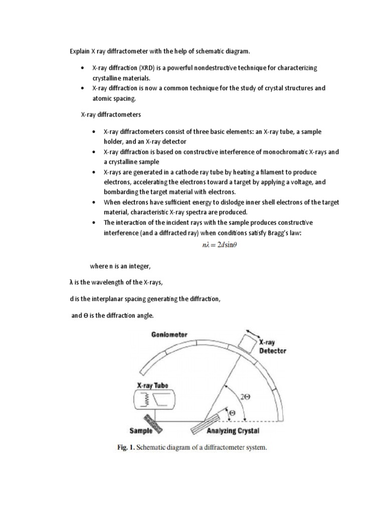 Explain X Ray Diffractometer With The Help of Schematic Diagram | PDF ...