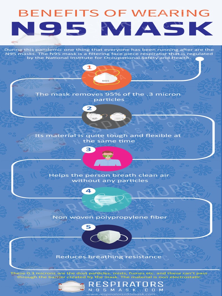 Benefits of Wearing N95 Mask | PDF