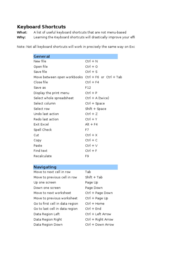 Keyboard Shortcuts: General | PDF | Control Key | Microsoft Excel