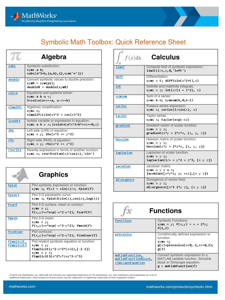 Symbolic Math Toolbox: Quick Reference Sheet: Algebra Calculus | PDF ...