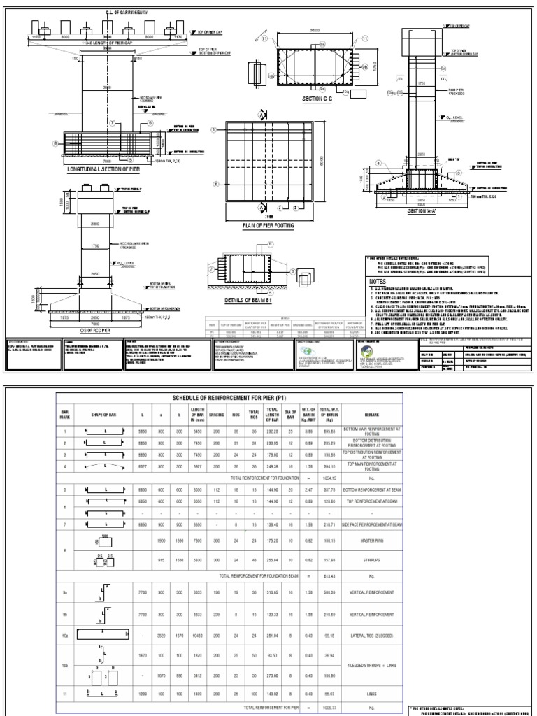 Pier Drawing 95+276 (P1 & P2) | PDF | Building Technology | Solid Mechanics