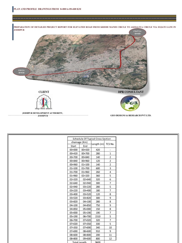 Final Plan & Profile PDF | PDF