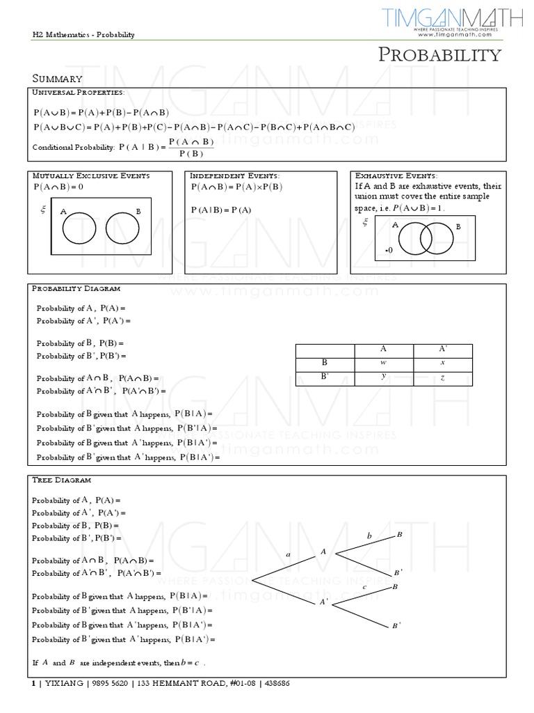 Probability Formulas and Concepts | PDF | Probability Theory | Probability