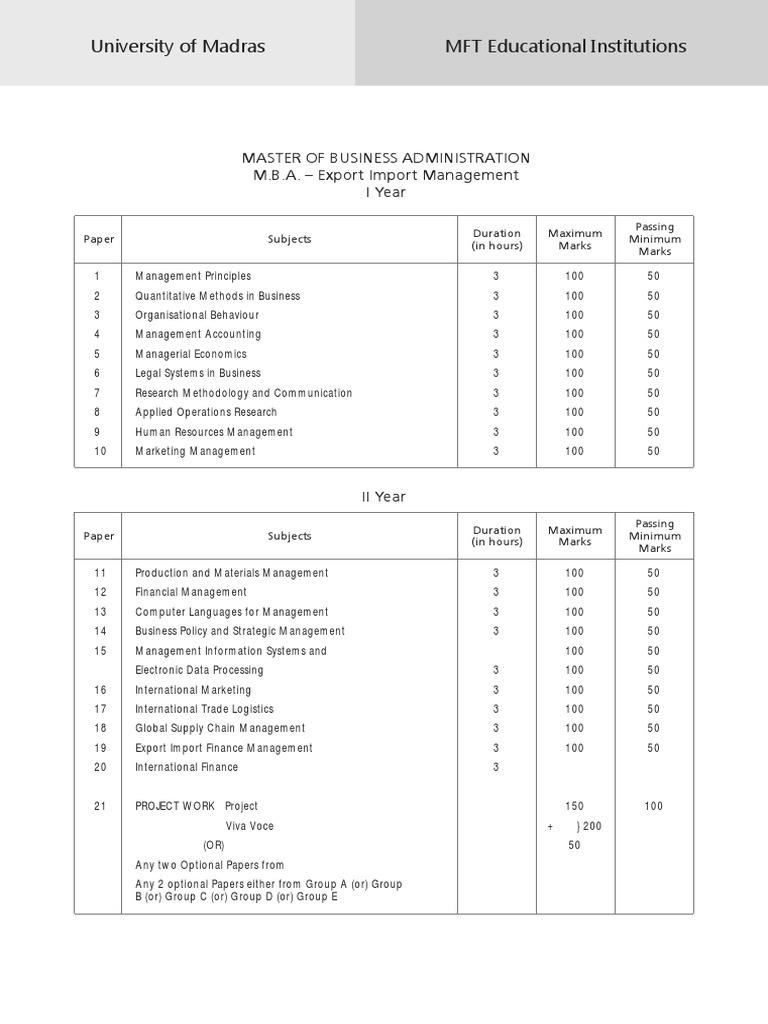 MBA (Export Import Management) PDF | PDF | Master Of Business ...