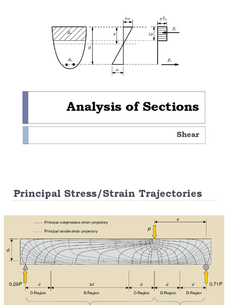 Analysis of Sections: Shear | PDF | Truss | Reinforced Concrete