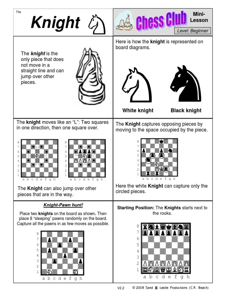 Knight | PDF | Chess Theory | Game Theory