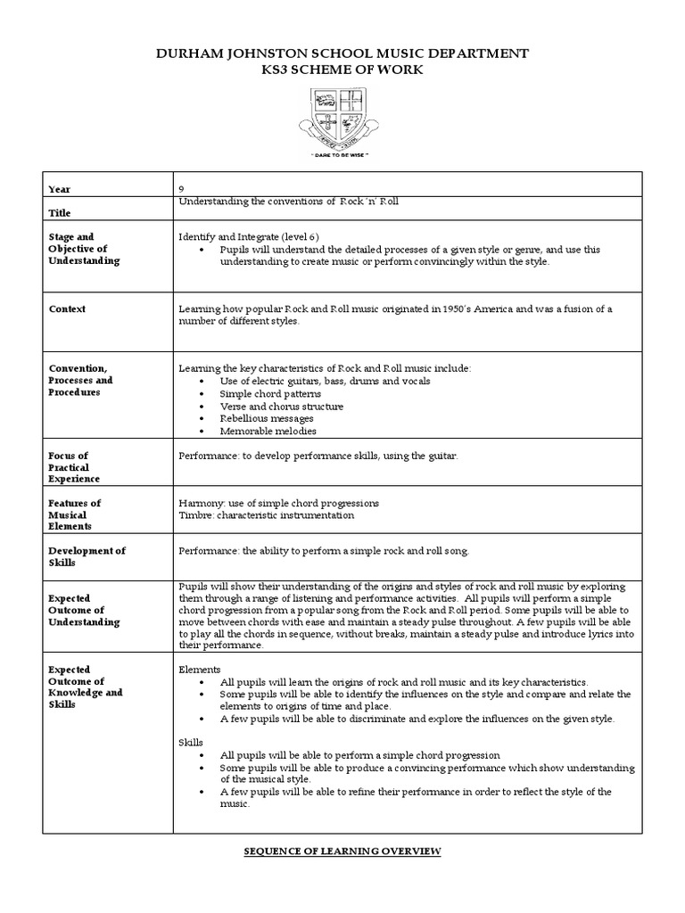 Y9 (2) Rock 'N' Roll | PDF | Rock And Roll | Song Structure