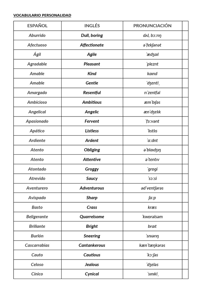 Vocabulario Personalidad | PDF