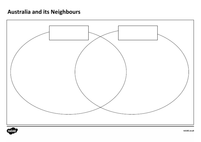 Australia and Its Neighbour | PDF