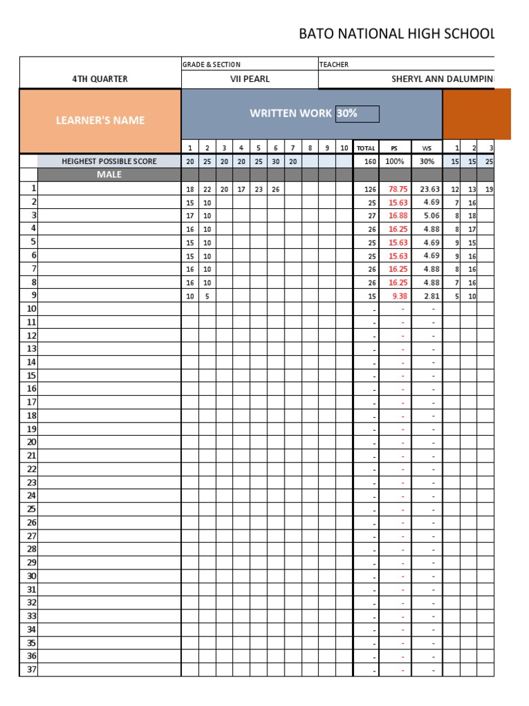 Grade Transmutation Covid 19 | PDF