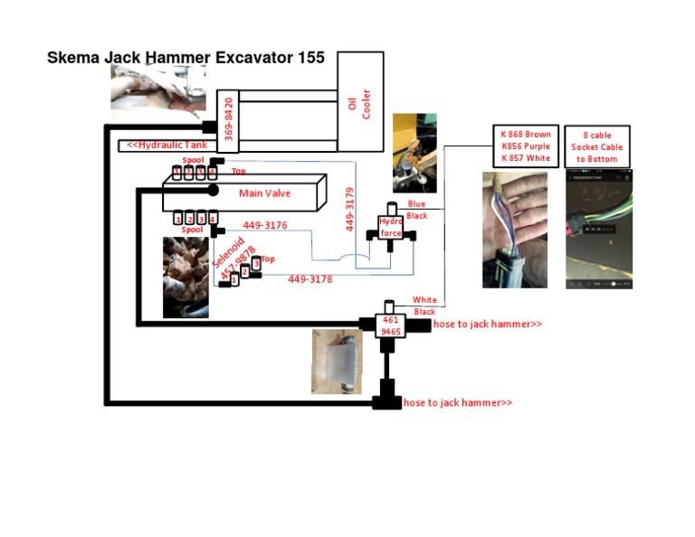 Skema Jack Hammer Exc.155 | PDF