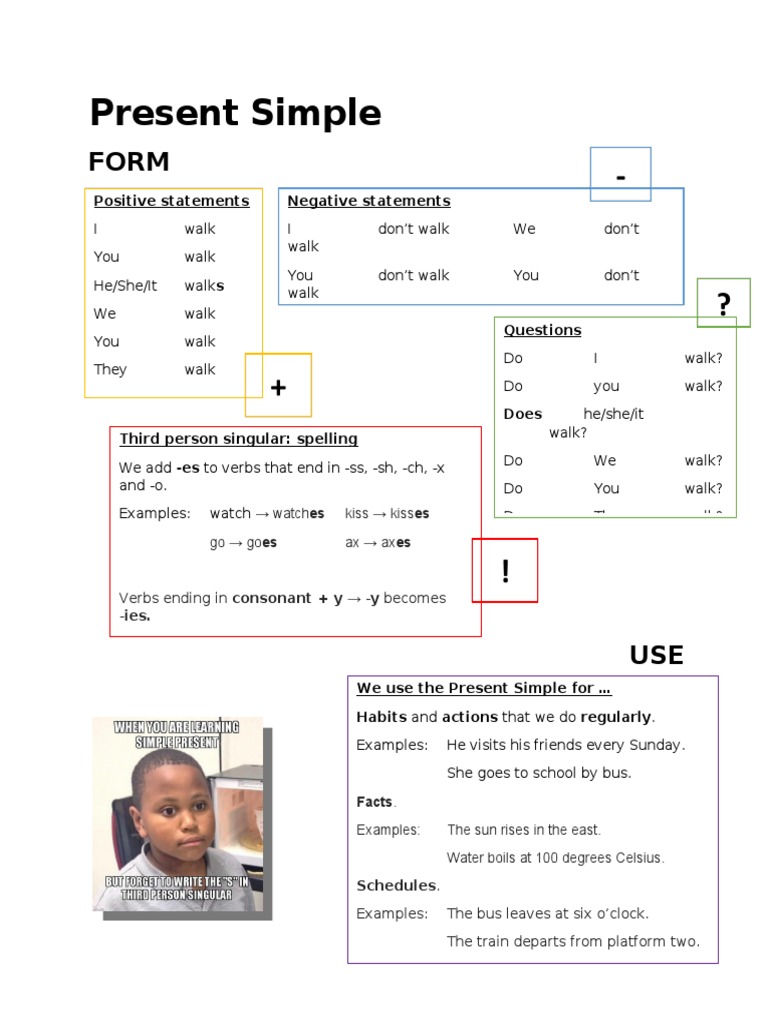Present Simple: Summary | PDF