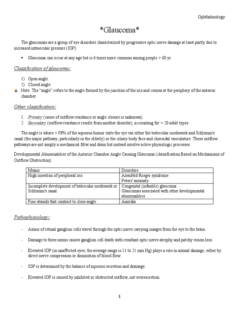 Classification of Glaucoma | PDF | Glaucoma | Eye