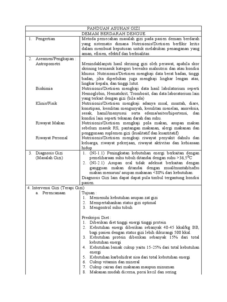 Panduan Asuhan Gizi | PDF