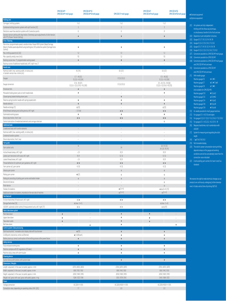 Stoll CMS502HP+, 530HP - Technical - Details | PDF | Gauge (Knitting ...