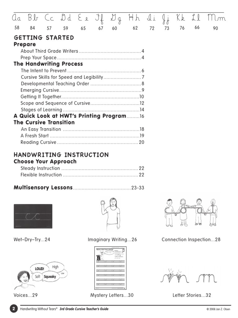 HWT 3 Teacher PDF | PDF | Writing | Teachers