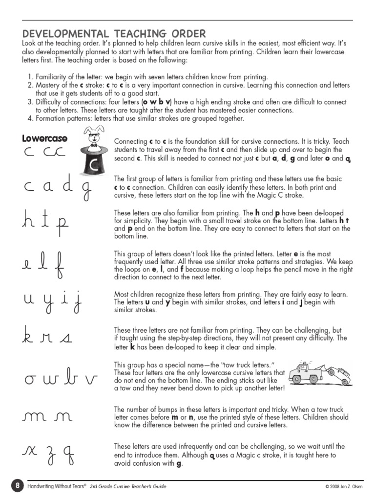 HWT Teaching Order Cursive PDF | PDF | Pedagogy | Teaching