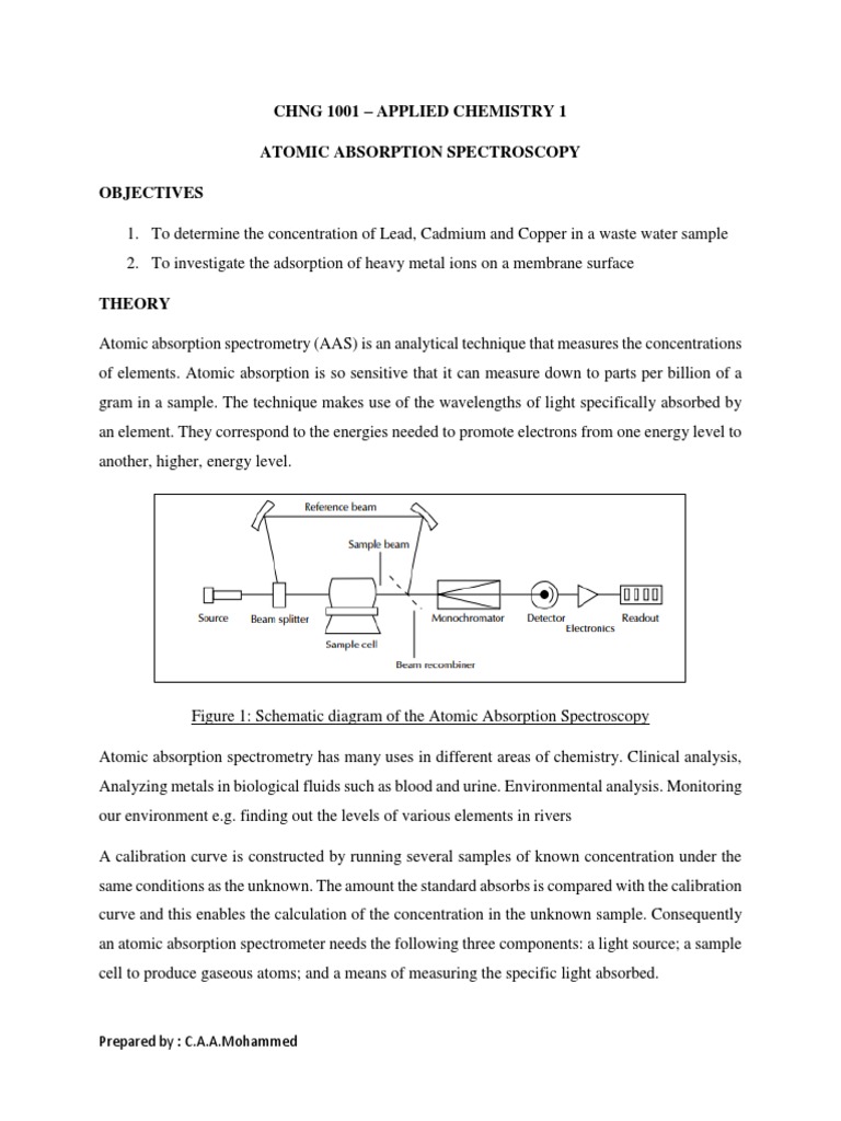 AAS Lab Manual | PDF | Atomic Absorption Spectroscopy | Absorption ...