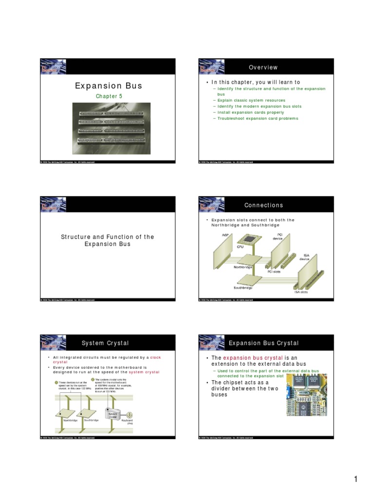 Structure and Function of The Expansion Bus | PDF | Classes Of ...
