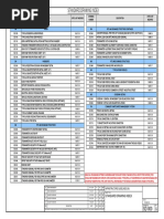 APCO 10 Codes Reference Guide | PDF | Ambulance