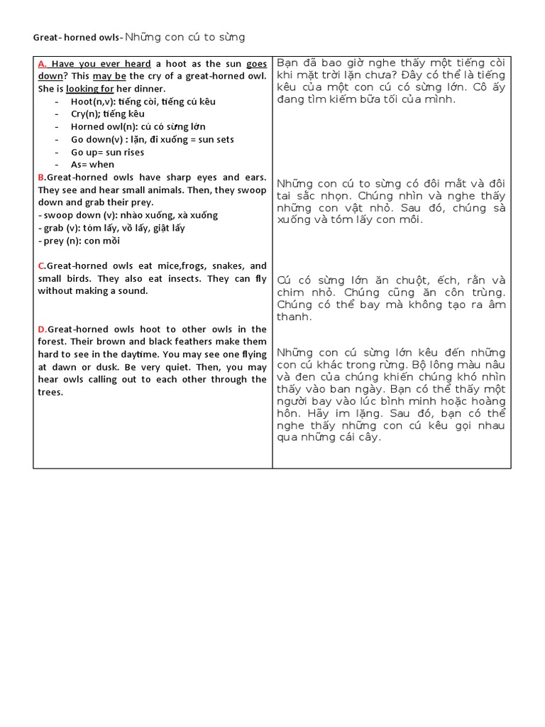 Great Horned Owls | PDF