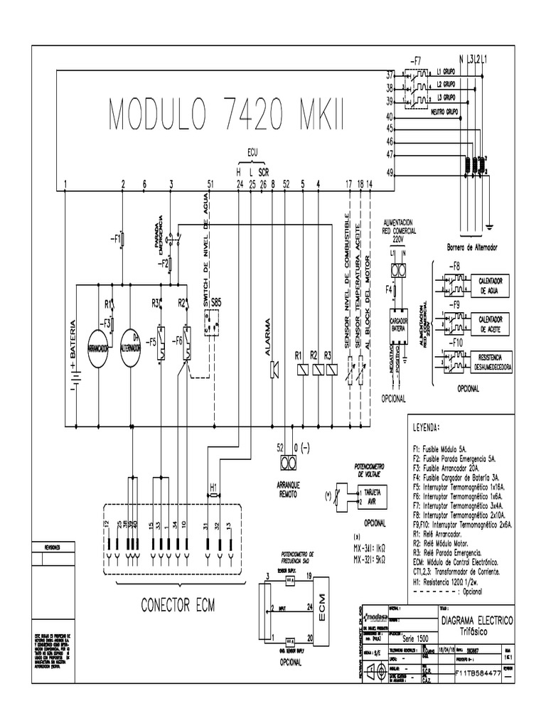 Diagrama Modulo DSE 7420 MKII | PDF