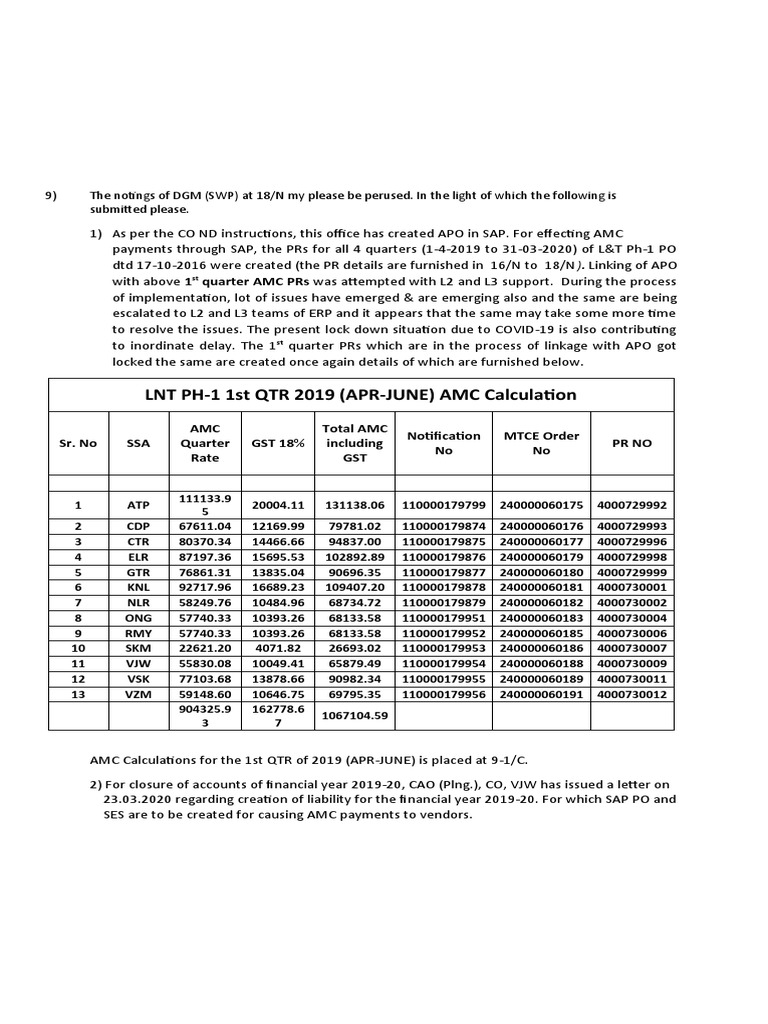 Modified Note Sheet For L&T AMC | PDF | Wireless Networking | Networking
