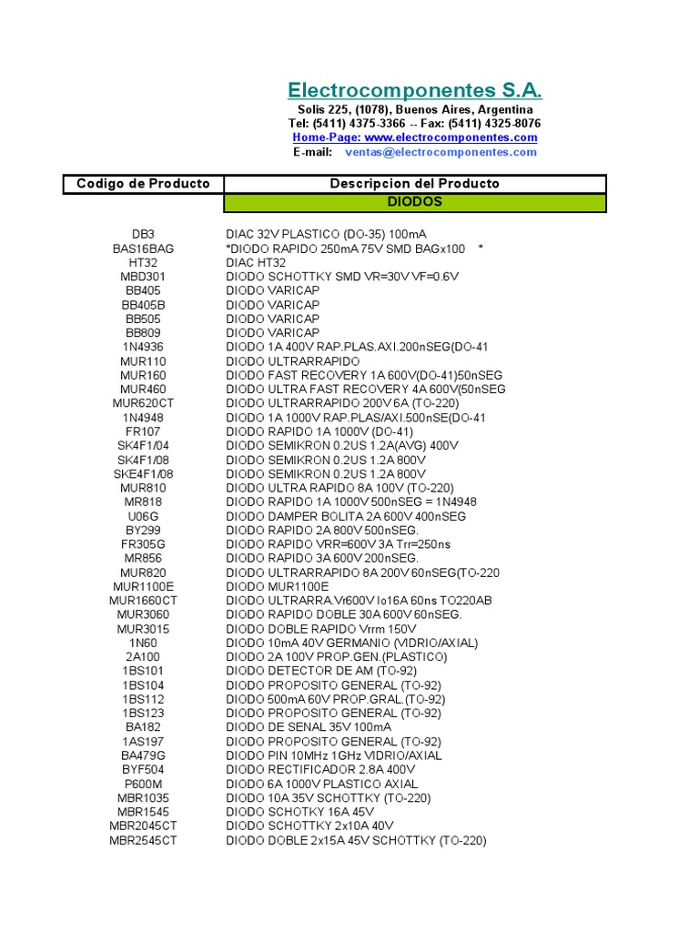 Electro Catalogo XLS | PDF | Mosfet | Ingeniería de estado sólido
