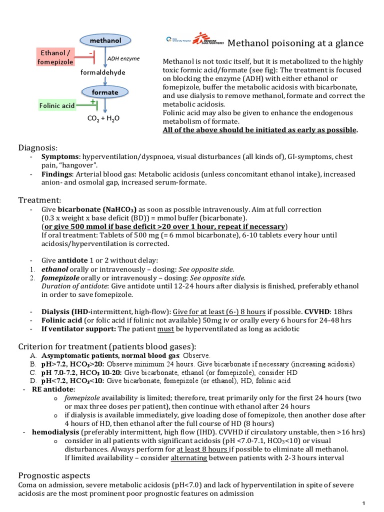 Methanol Poisoning: Diagnosis and Treatment | PDF | Drugs | Medical ...