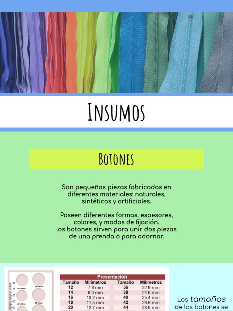 Insumos | PDF | Cordón | Ropa