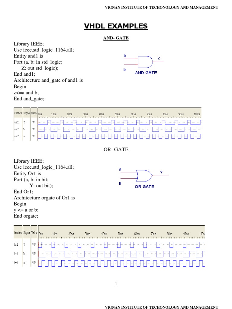 Vhdl Examples Electronic Circuits Computer Engineering 