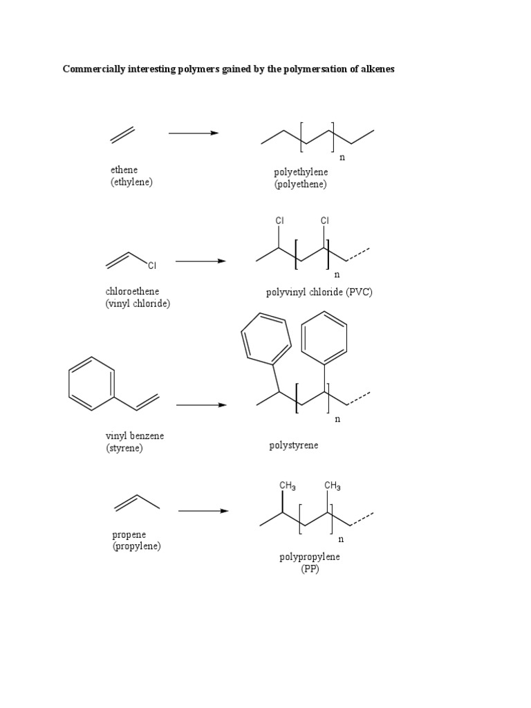 Polymers Gained by The Polymerisation of Alkenes | PDF