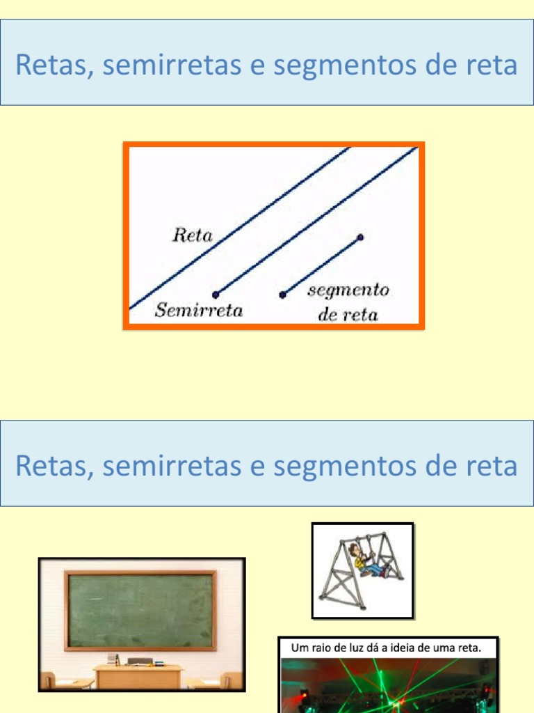 Retas, Semirretas e Segmentos de Reta | PDF
