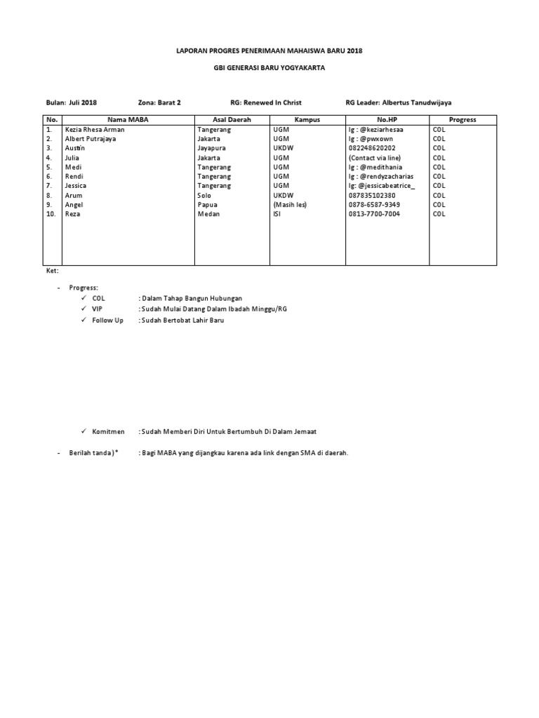 Maba RICH | PDF