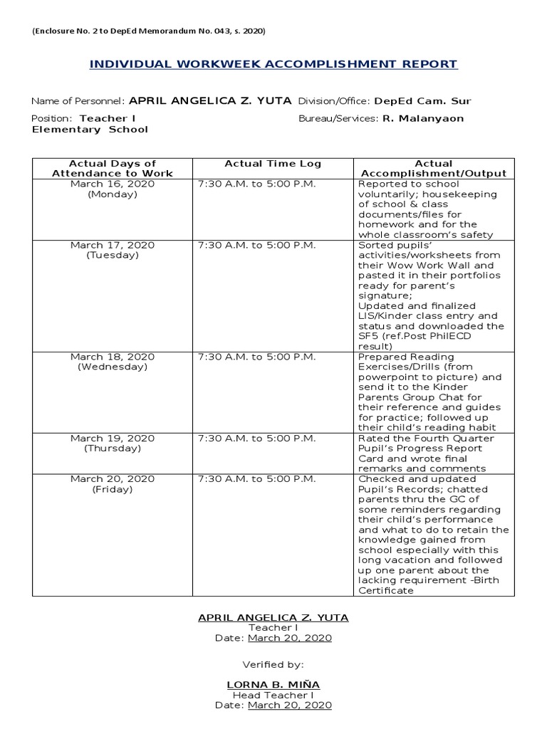 DepEd Individual Workweek Report | PDF | Behavior Modification | Learning