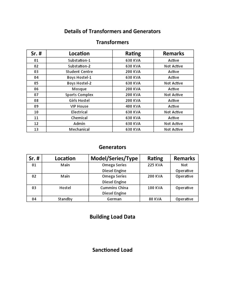 Details of Transformers and Generators | PDF