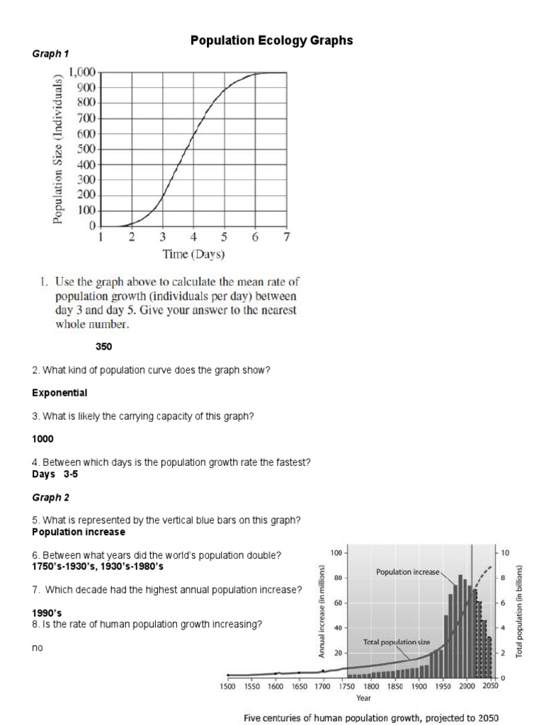 Population Ecology Graphs: Graph 1 | PDF | Birds | Organisms