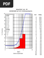 Pump Curve REDA PDF | PDF | Horsepower | Barrel (Unit)