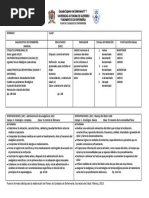 Azoados | PDF | Bienestar