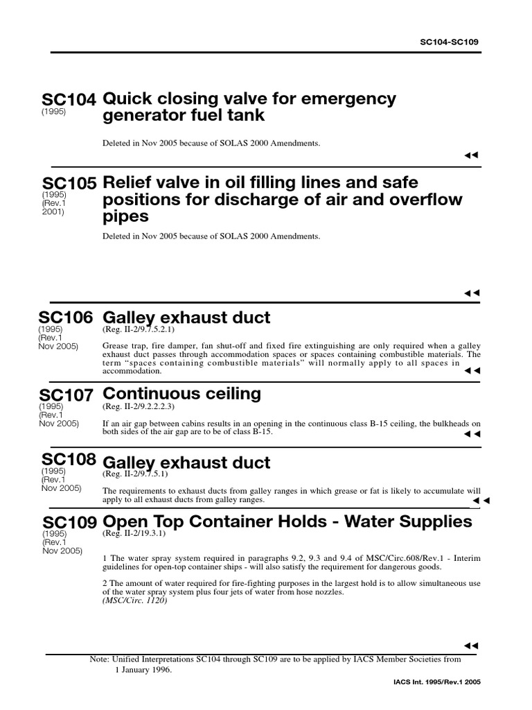 SC104-SC109: (MSC/Circ. 1120) | PDF | Duct (Flow) | Energy Technology