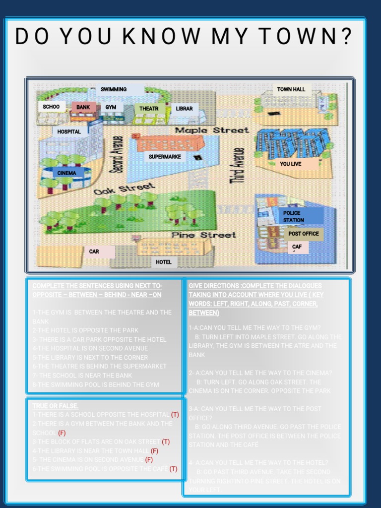 Directions PDF | PDF