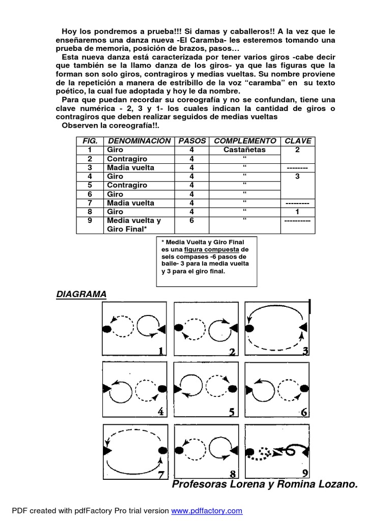 El Caramba Coreografia PDF | PDF