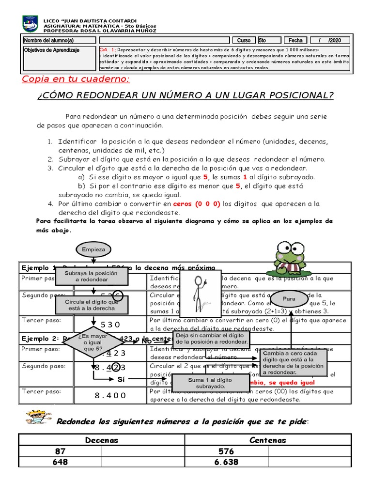 Cómo Redondear Un Número A Un Lugar Posicional | PDF | Codificaciones ...