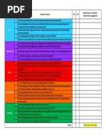 9S Methodology | PDF