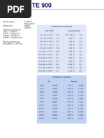 Steel Temp Color Chart | PDF | Steel | Color
