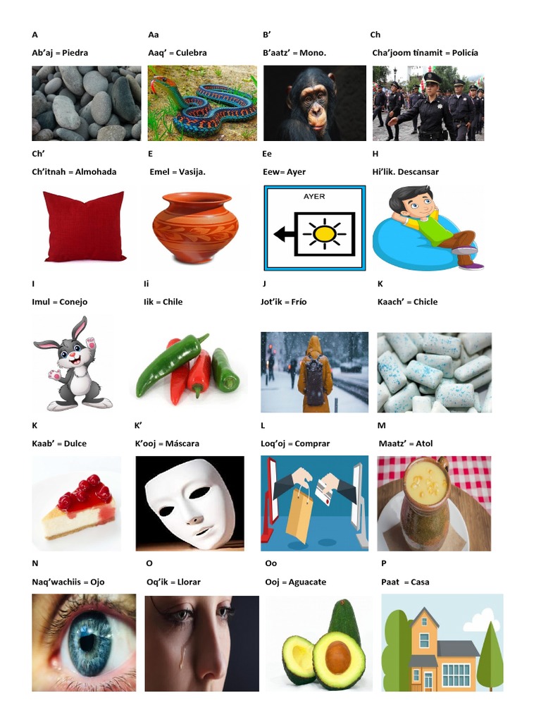 Abecedario en Poqomchi | PDF