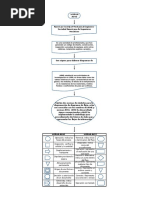 Símbolos y Diagramas ASME | PDF | Ingeniería | Informática y tecnología ...